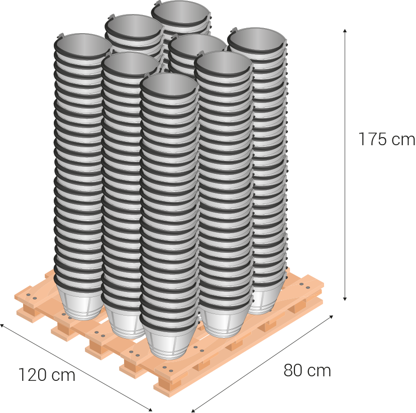 Builders buckets :: ITM Construcción